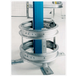 SS Rail Column Protector